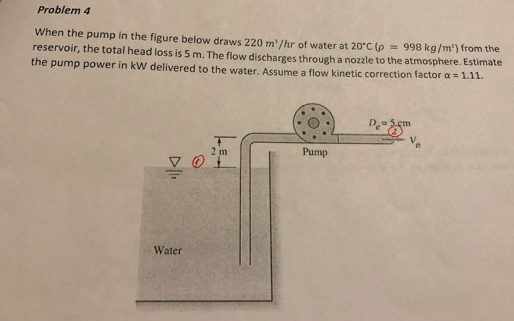 Solved Problem 4 When the pump in the figure below draws 220 | Chegg.com