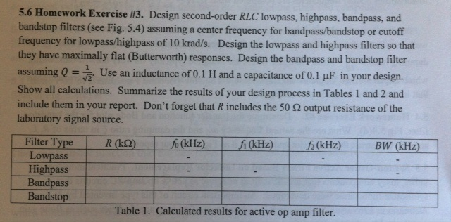 Solved Design second-order RLC lowpass, highpass. bandpass, | Chegg.com Solved Design second-order RLC lowpass, highpass. bandpass, | Chegg.com