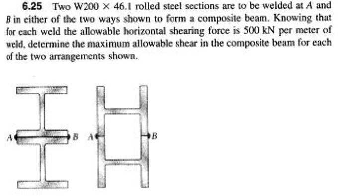 Solved Two W200 times 46.1 rolled steel sections are to be | Chegg.com