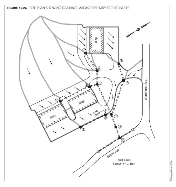 6. A site plan for a proposed warehouse located near | Chegg.com