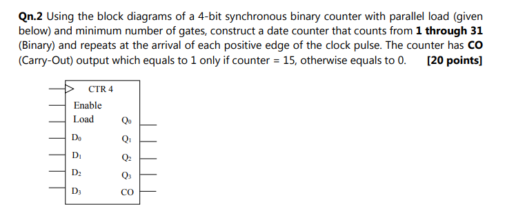 Solved Qn. 4 Design a 3-bit shift register with parallel | Chegg.com