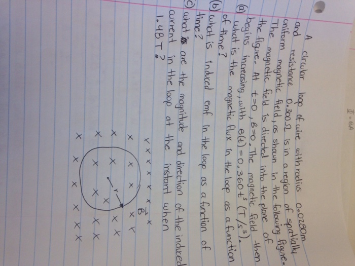Solved A circular loop of wire with radius 0.0280 m and | Chegg.com