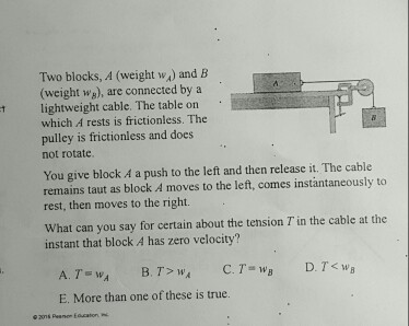 Solved Two blocks, A (weight w_A) and B (weight are | Chegg.com