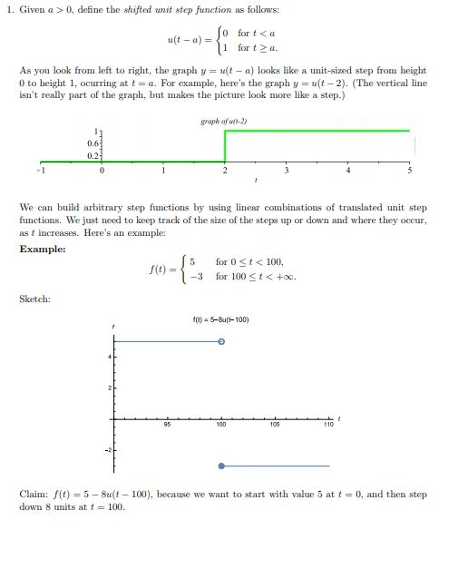Solved 1 Given A 0 Define The Shifted Unit Step Function