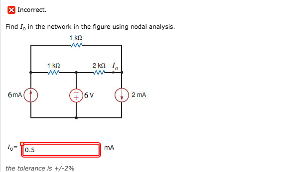 Solved Find i_0 in the network in the figure using nodal | Chegg.com