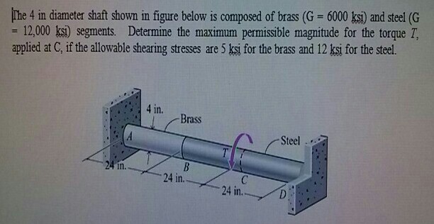 Solved The 4 in diameter shaft shown in figure below is | Chegg.com