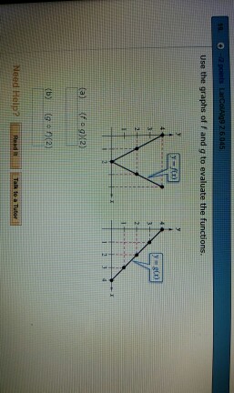 Solved Use the graph of f and g to evaluate the functions | Chegg.com