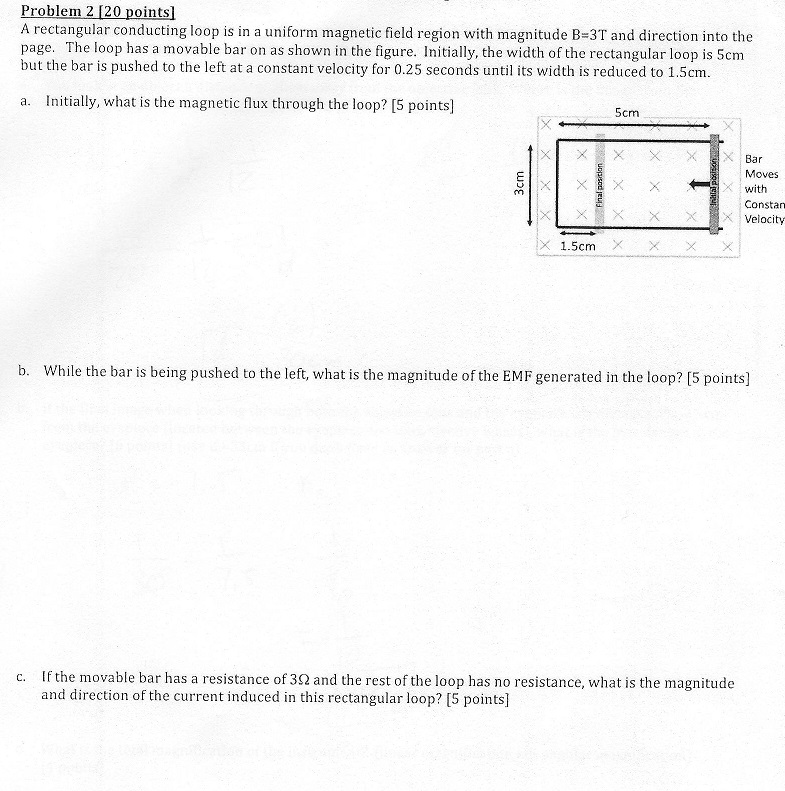 Solved Problem 2 [20 pointsl A rectangular conducting loop | Chegg.com