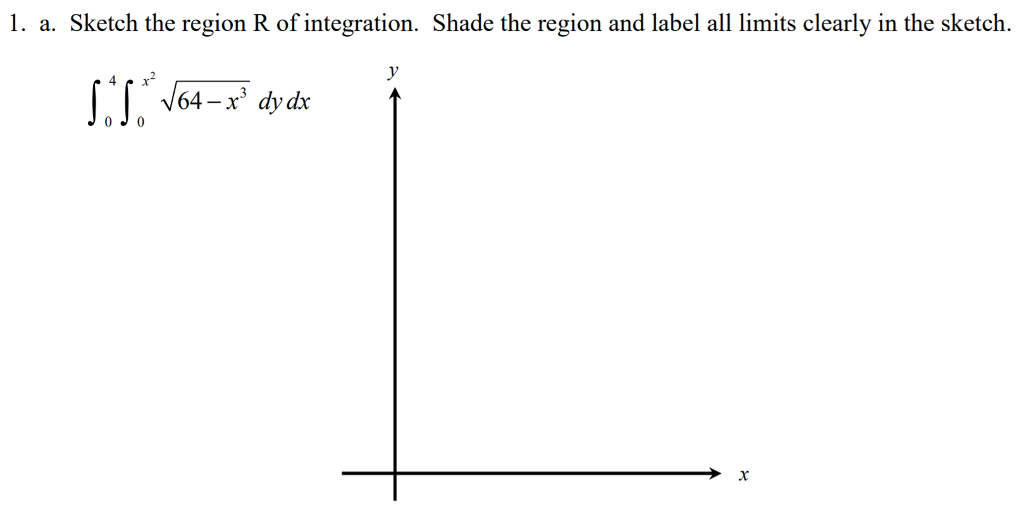 Solved 1. a. Sketch the region R of integration. Shade the | Chegg.com
