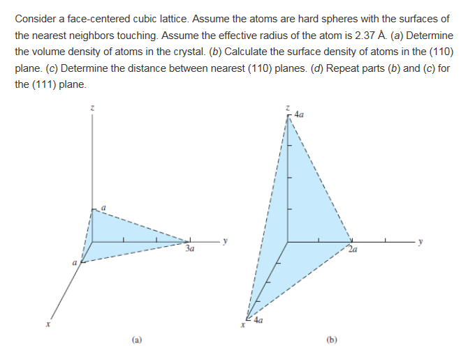 Solved Consider a face-centered cubic lattice. Assume the | Chegg.com