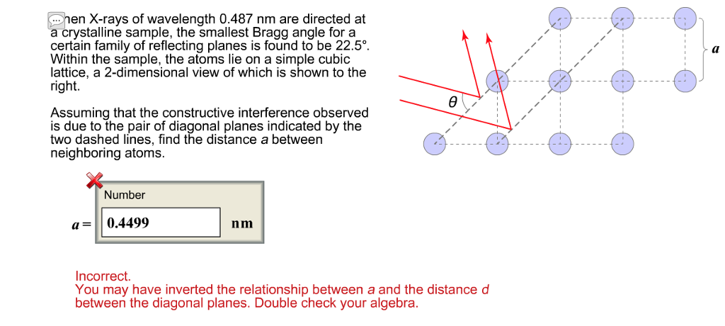 Solved en X-rays of wavelength 0.487 nm are directed at a | Chegg.com