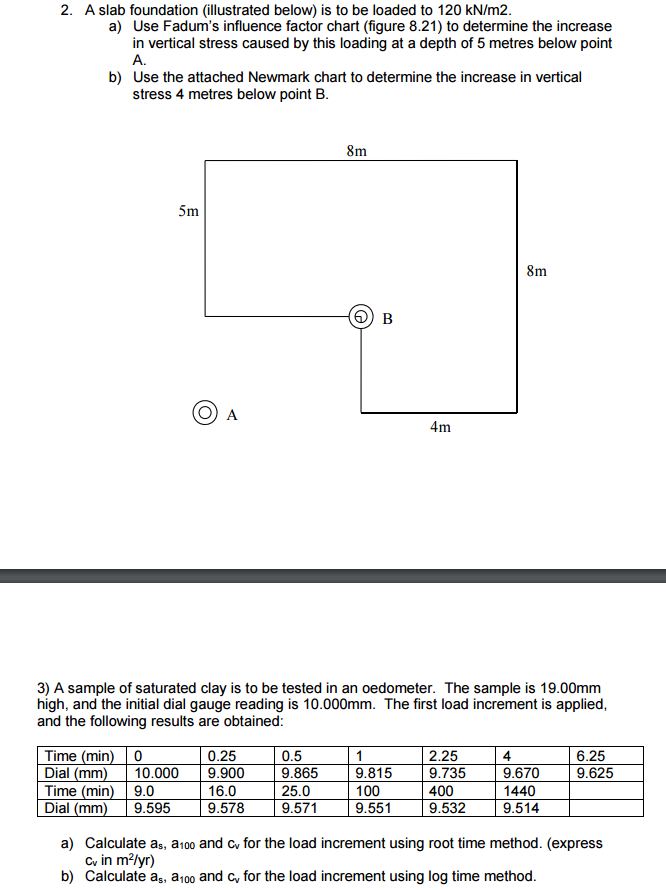 A slab foundation (illustrated below) is to be loaded | Chegg.com