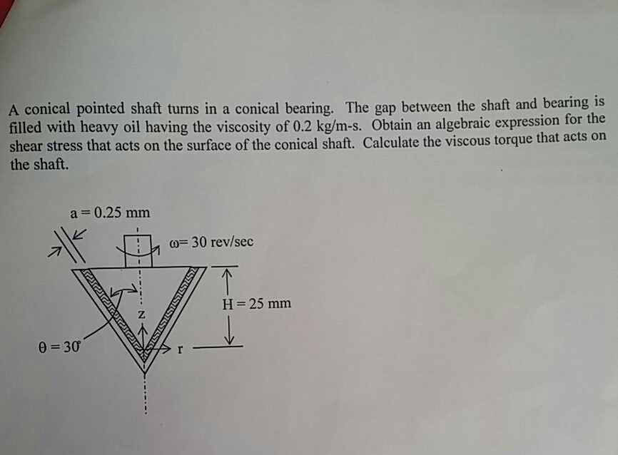 Solved A conical pointed shaft turns in a conical bearing. | Chegg.com