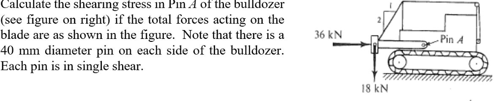 Solved Calculate the shearing stress in Pin A of the | Chegg.com