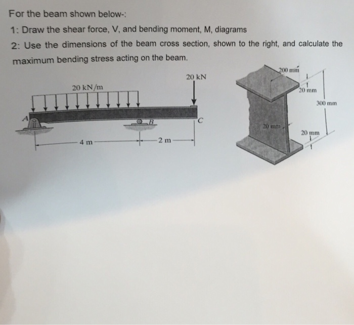 Solved For the beam shown below-: Draw the shear force. V. | Chegg.com