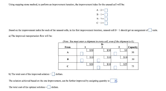 Solved Consider the transportation table below. The solution | Chegg.com