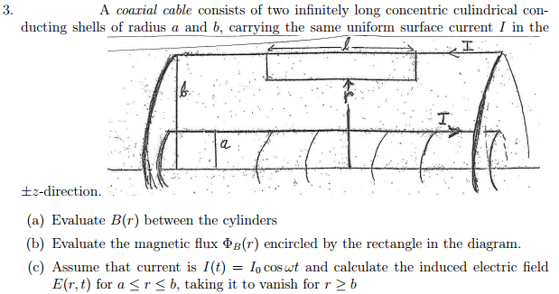 Solved A coaxial cable consists of two infinitely long | Chegg.com