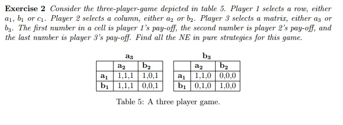Solved Consider the three-player-game depicted in table 5. | Chegg.com