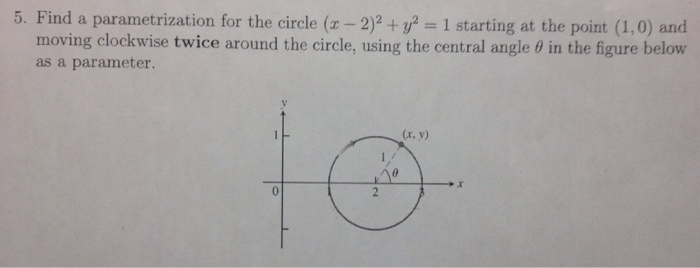 Solved Find a parametrization for the circle (x - 2)^2 + y^2 | Chegg.com