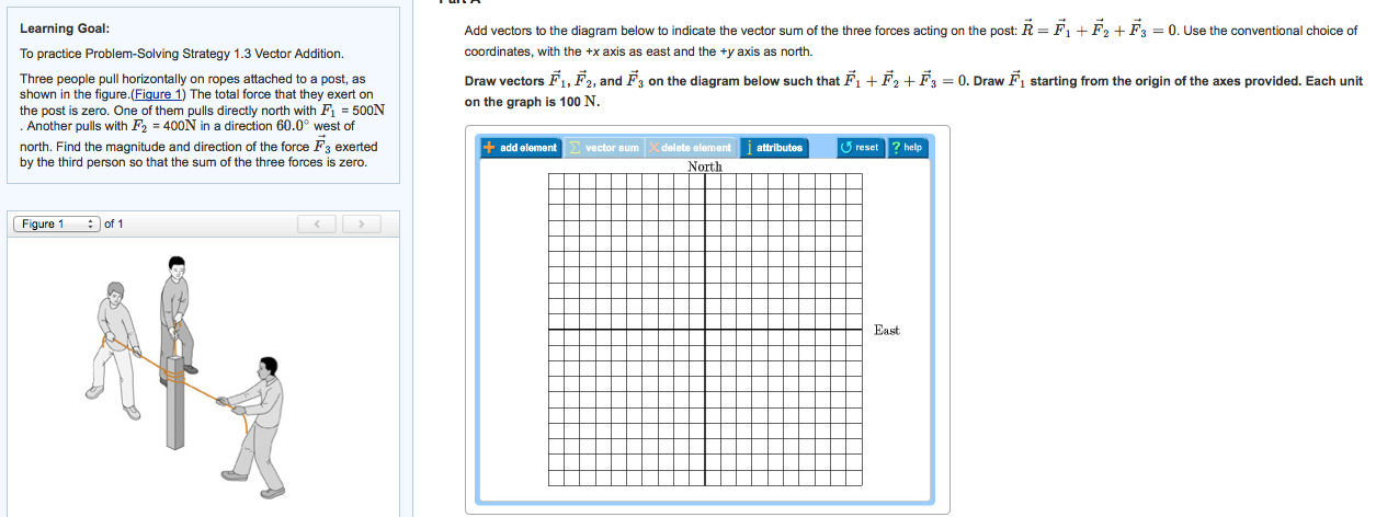 Solved To practice Problem-Solving Strategy 1.3 Vector | Chegg.com