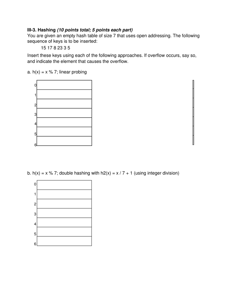 Solved Il-3. Hashing (10 points total; 5 points each part) | Chegg.com