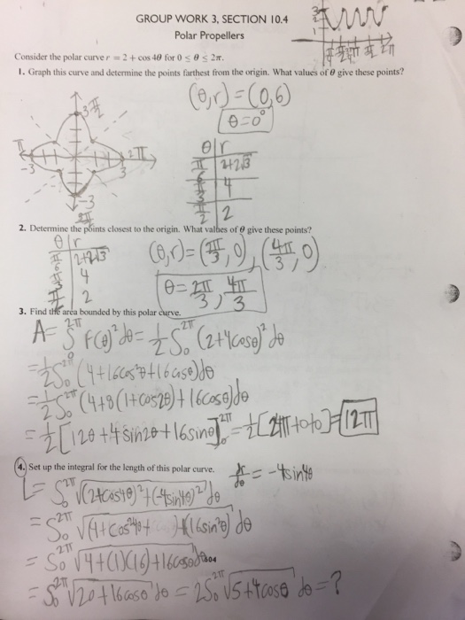 Solved Consider the polar curve r = 2 + cos 4 Theta for 0 | Chegg.com