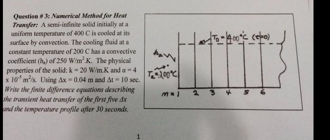 Solved Question # 3: Numerical Method for Heat Transfer: A | Chegg.com