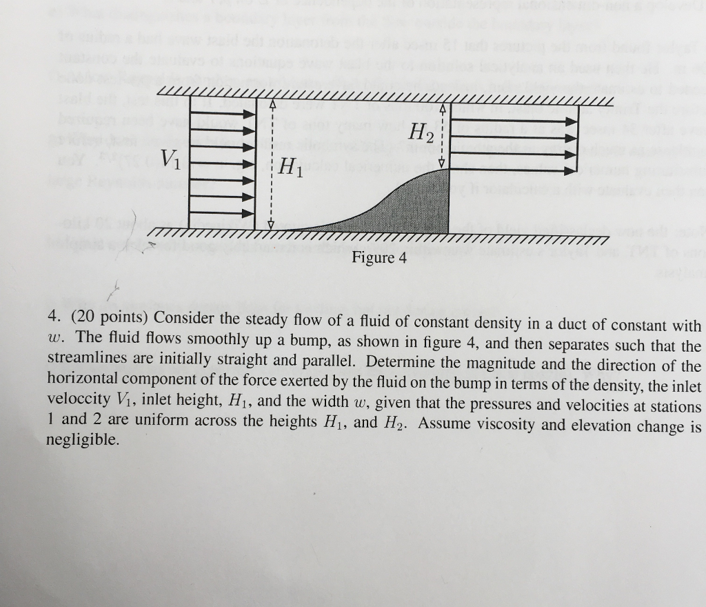 Solved Consider the steady flow of a fluid of constant | Chegg.com
