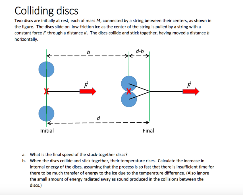 Solved Two discs are initially at rest, each of mass M, | Chegg.com