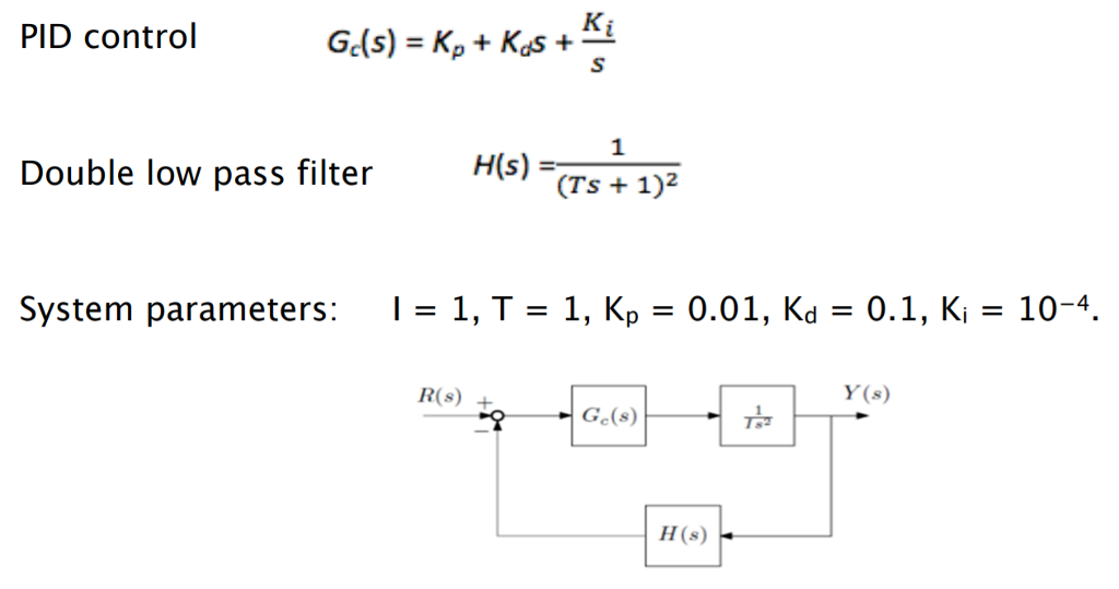 Solved Using ?Nyquist Stability Criterion, is the below | Chegg.com