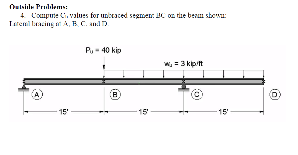 Solved Outside Problems: 4. Compute Cb values for unbraced | Chegg.com