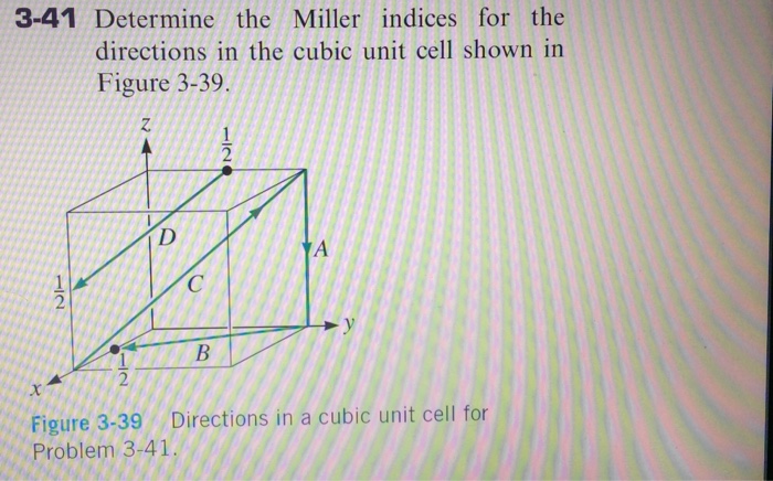 Solved 3-41 Determine the Miller indices for the directions | Chegg.com