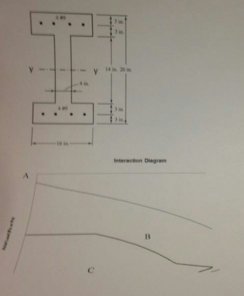 Solved A tied column cross-section is shown below and | Chegg.com