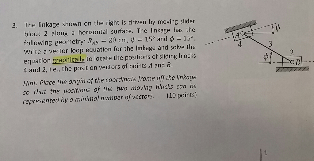 Solved The linkage shown on the right is driven by moving | Chegg.com
