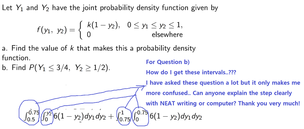Solved Let Yi and Y2 have the joint probability density | Chegg.com