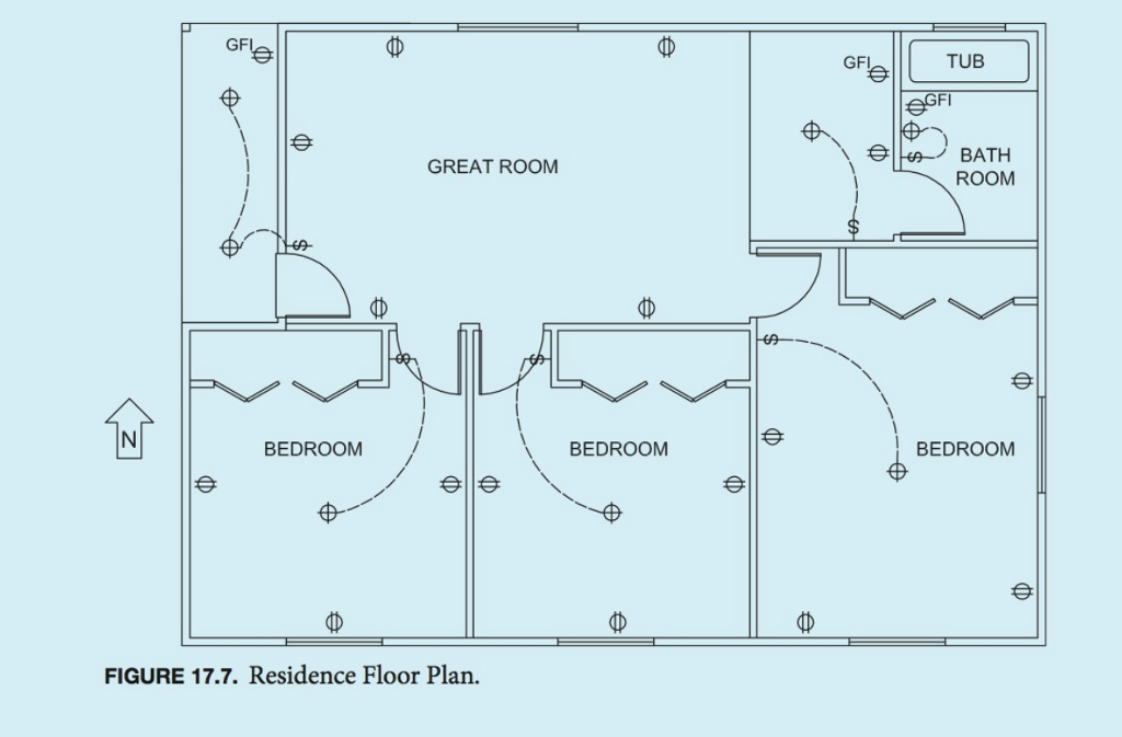 Solved Refer to the Power Plan (Fig 17.7) on sheet 5B in the | Chegg.com