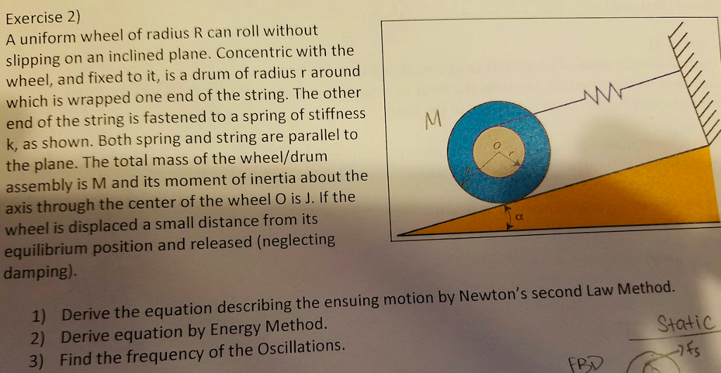 Solved A uniform wheel of radius R can roll without slipping | Chegg.com