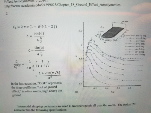 Solved "Ground effect" is the name given to the increased | Chegg.com
