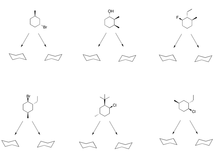 Cyclohexane Bond Angles