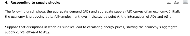 Solved Responding to supply shocks The following graph shows | Chegg.com