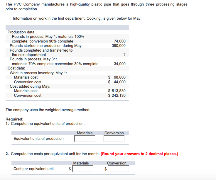 Solved The PVC Company manufactures a high-quality plastic | Chegg.com