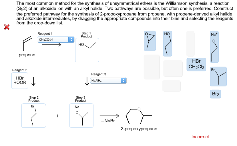 Solved The most common method for the synthesis of | Chegg.com