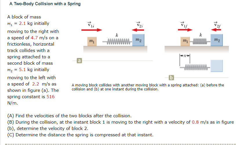 Solved A Two-Body Collision with a Spring A block of mass m, | Chegg.com