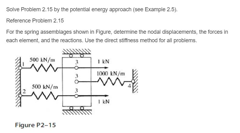 Solved Solve Problem 2.15 by the potential energy approach | Chegg.com