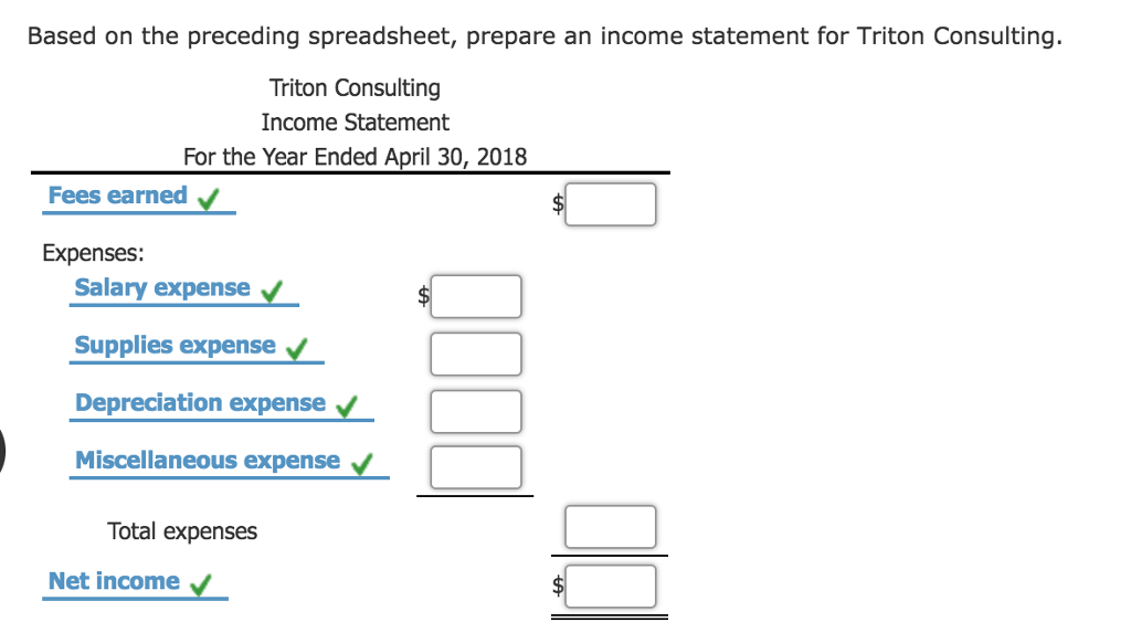 Solved Financial Statements from the End-of-Period | Chegg.com