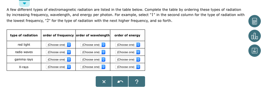 Solved A few different types of electromagnetic radiation | Chegg.com