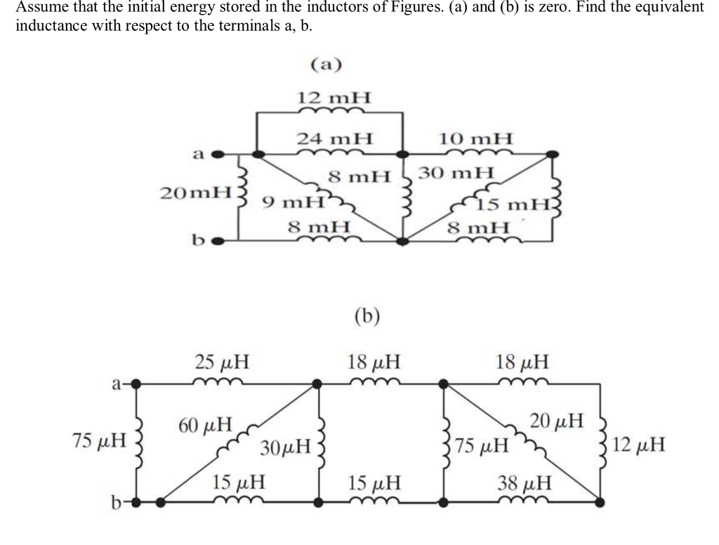 Solved Assume that the initial energy stored in the | Chegg.com