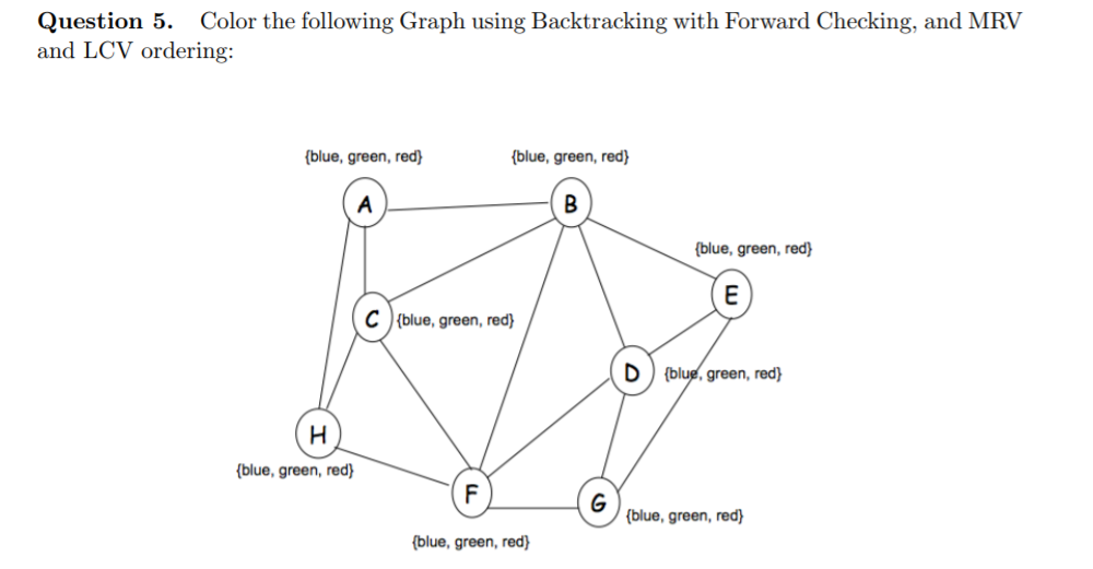 Solved Question 5. Color the following Graph using | Chegg.com