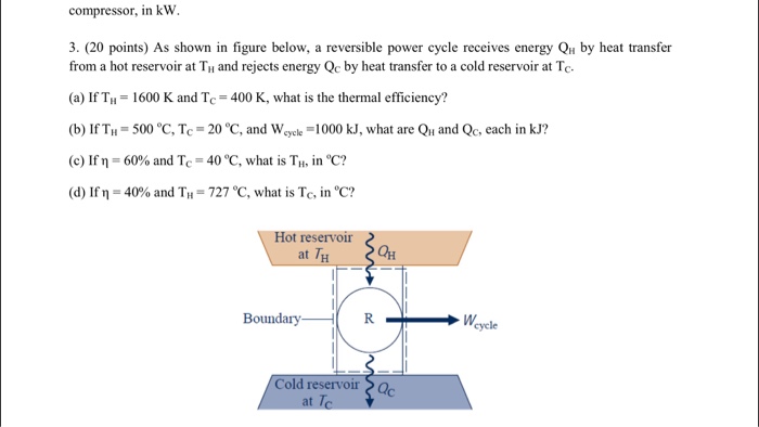 Solved As shown in figure below, a reversible power cycle | Chegg.com