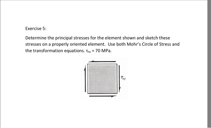 Solved Determine the principal stresses for the element | Chegg.com